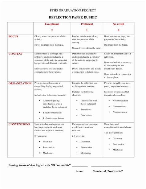 Book Reflection Paper Example Peterainsworth