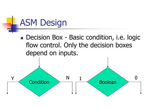 Ppt Algorithmic State Machines Powerpoint Presentation Free Download