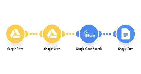 Google Cloud Speech Integrations Integromat