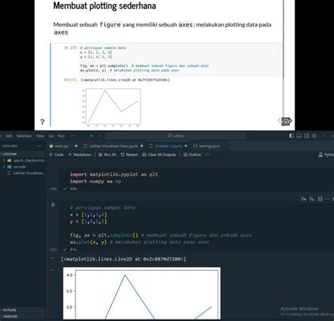 Belajar Visualisasi Data Dengan Python Library Matplotlib Di Jupyter