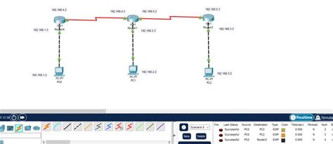 Abdul Basit On Linkedin Networking Routing Networktopology Cisco