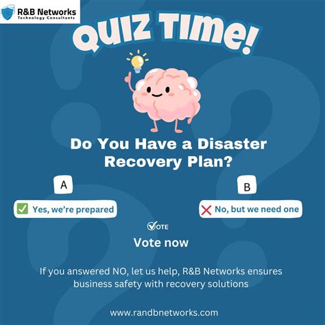Disasterrecovery Dataprotection Businesssecurity R Cybersecurity