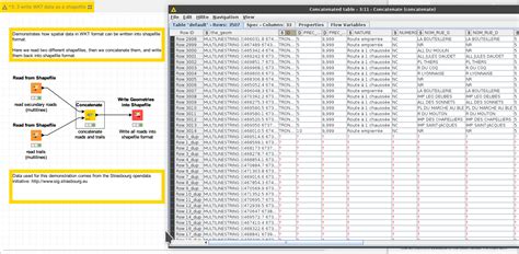 Demo Write Spatial Data Into A Shapefile Knime Shapefiles As Wkt