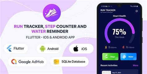Drinking Water Reminder Flutter Mobile App Codemarket