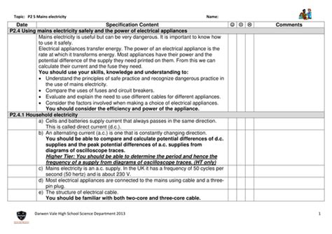 Aqa Gcse Physics P2 Specification Checklists Teaching Resources