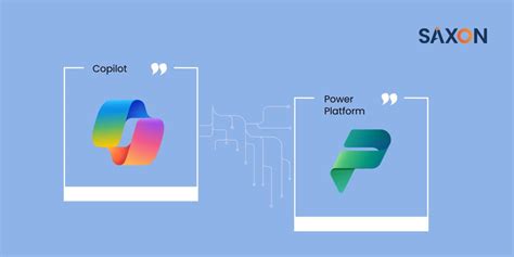 5 practical use cases of copilot in microsoft power platform