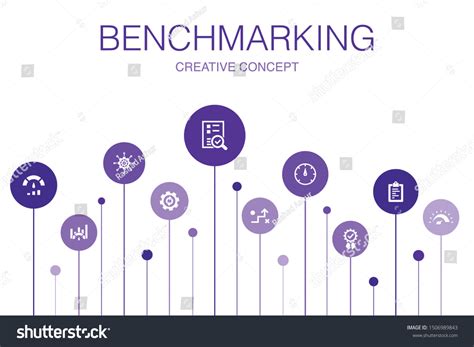 Benchmarking Infographic 10 Steps Template Process Stock Vector Royalty Free 1506989843