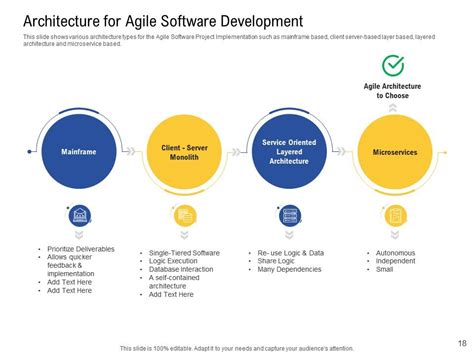 Agile Operations Management For Improving Tasks And Boosting Team