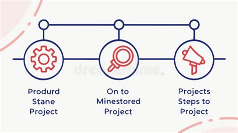 Project Workflow Stages Illustration Vector Design Generative Ai Stock