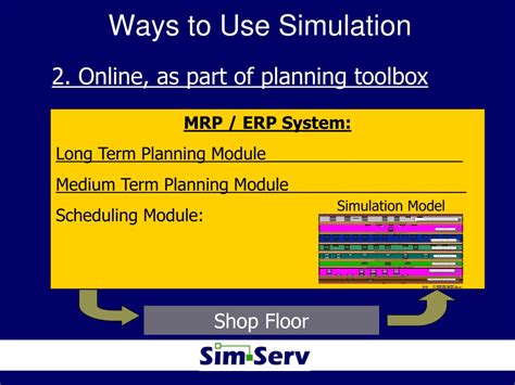 Ppt Simulation Based Production Planning Scheduling And Control