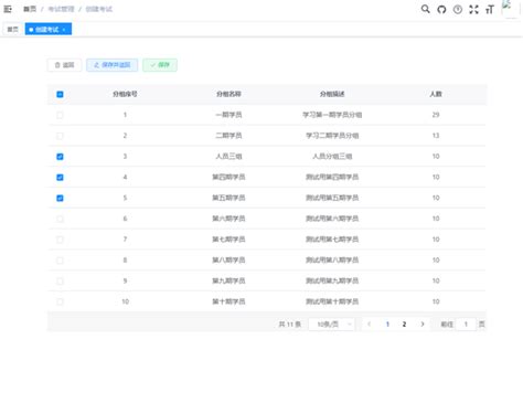 Github Qnsdtexamination System 系统基于spring Boot Vue开发，前端框架