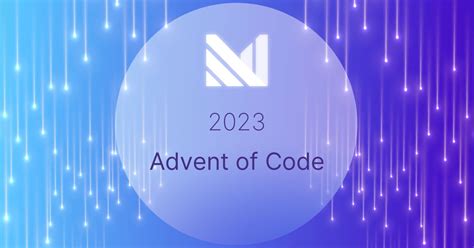 Materialize On Linkedin This Past December The Materialize Team Fervently Engaged In The Advent