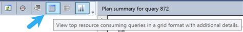 How To Find Poorly Performing Sql Server Queries To Tune Using Query