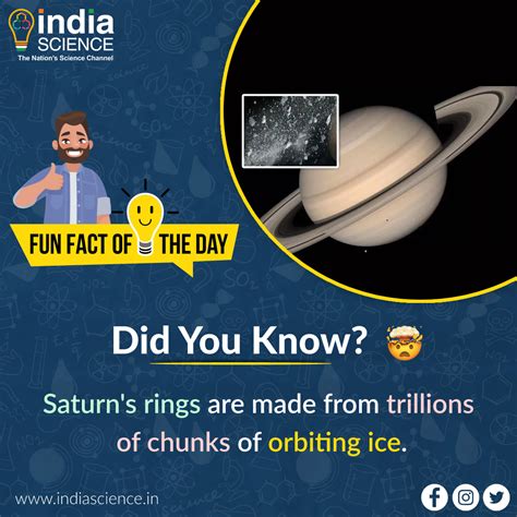 Did You Know Science Facts