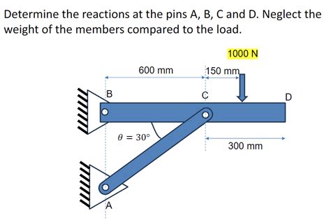 Solved Determine The Reactions At The Pins A ﻿b ﻿c And D