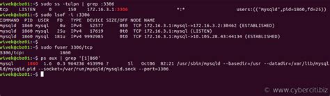 How To Find Out Which Process Is Listening Upon A Port Tradefashion