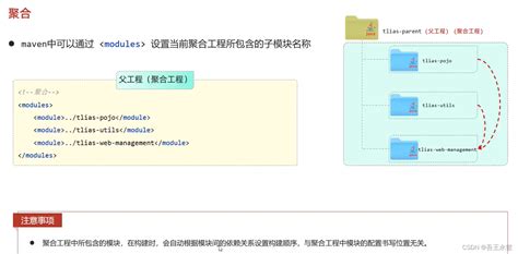 Maven高级1——分模块设计与开发，继承与聚合maven 高级之分模块设计与继承、聚合 Csdn博客