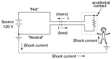 Safety Circuit Design Guide Design Talk