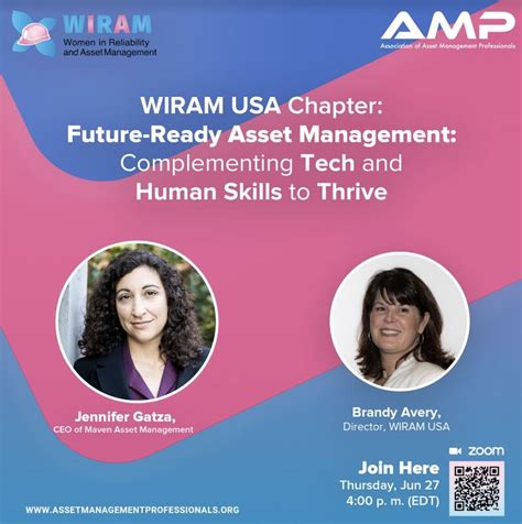 Maven Asset Management On Linkedin Mavenexperience Drivingeamforward Assetmanagement