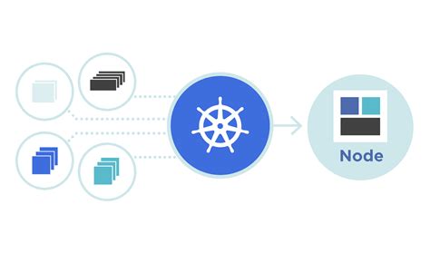 Kubernetesk8sを構築してデプロイやスケールで遊んでみた Istyle Tech Blog