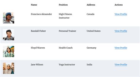 How To Create A Searchable Member Directory In Wordpress