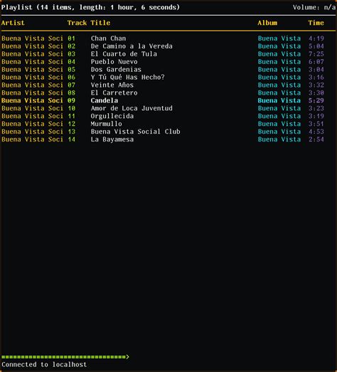Ncmpcpp Ui Lines Are Displayed As `q` · Issue 373 · Zellij Org Zellij · Github