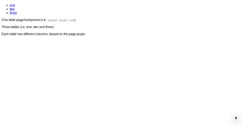 React Table Sorting Issue Codesandbox React Table Sorting Issue Codesandbox