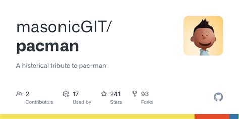 GitHub MasonicGIT Pacman A Historical Tribute To Pac Man