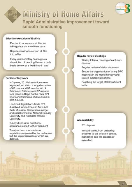 Ministry Of Home Affairs Pdf