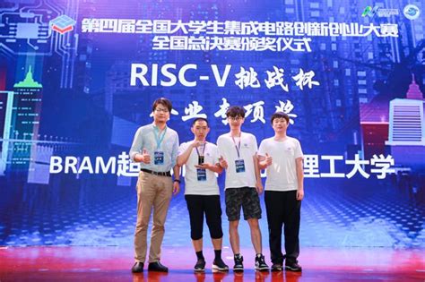 The 1st Ever Risc V Fpga Challenge Cup In National Undergraduate Integrated Circuit Innovation