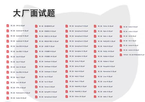 “equal”、“” 和 “hashcode” 的区别和使用场景？ Csdn博客