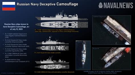 New Technology Sees Through Russian Attempt To Hide Ships From Ukraine