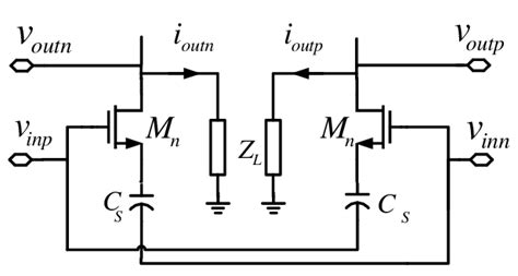 3 Capacitive Cross Coupling Technique In [28] Download Scientific Diagram