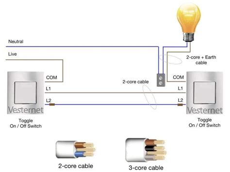 The Ultimate Guide To Understanding Two Switch Wiring Diagrams
