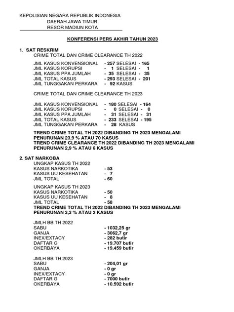 Prees Release Akhir Tahun 2023 Fix Pdf
