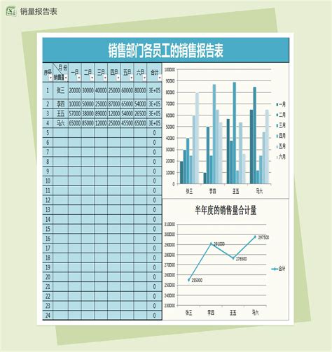 员工半年度销量报告表excel表格制作模板梦想ppt推荐 梦想ppt