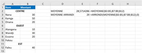 Calcul De La Moyenne Sur Excel