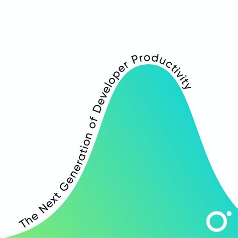 Oreilly On Linkedin Github Copilot And Chatgpt Have A Steep Learning