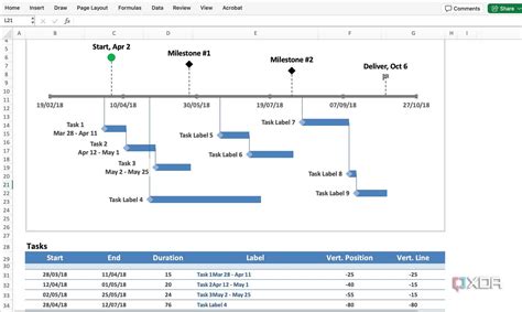 Excel Project Planner Template