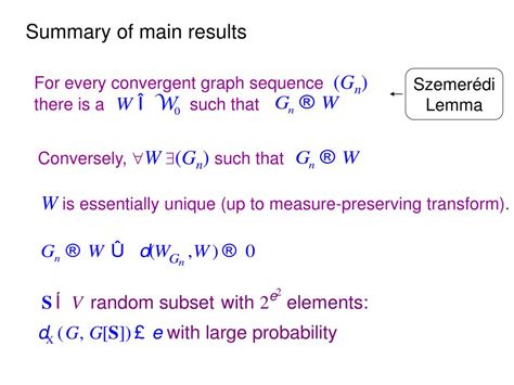 Ppt Graph Limits And Graph Homomorphisms Powerpoint Presentation Free Download Id 1400888