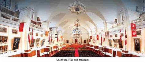 Important Landmarks And Institutions Of The Ima Campus Salute