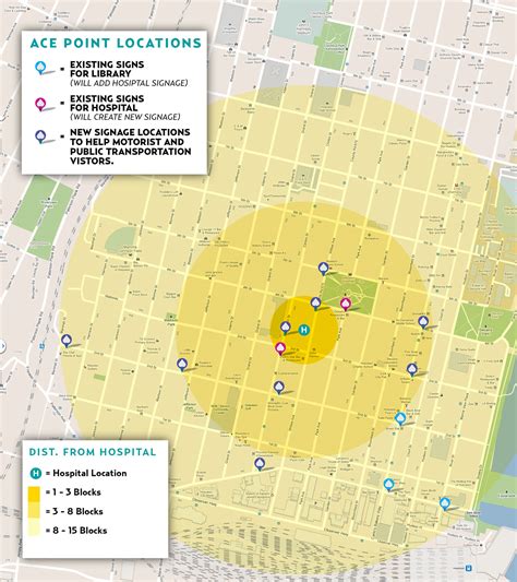 Project ACE On Behance