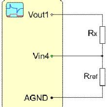 Connections Of The Reference Resistor Rref And Investigated Sample Rx Download Scientific