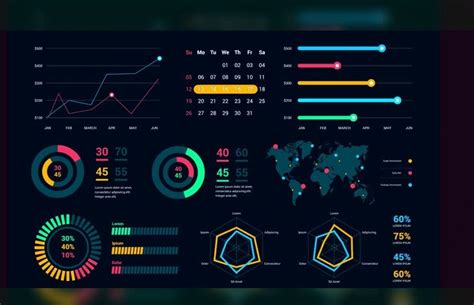 Datavisualization Sql Powerbi Tableau Excel Dashboarddesign