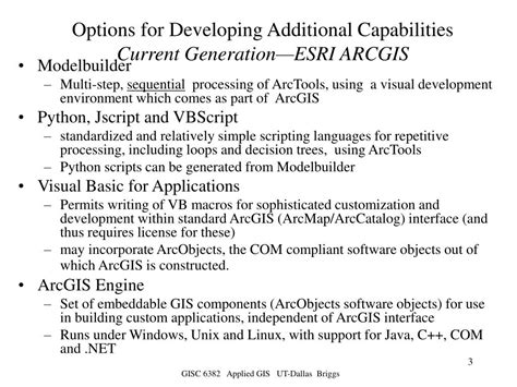 Ppt Customizing Arcgis Powerpoint Presentation Free Download Id