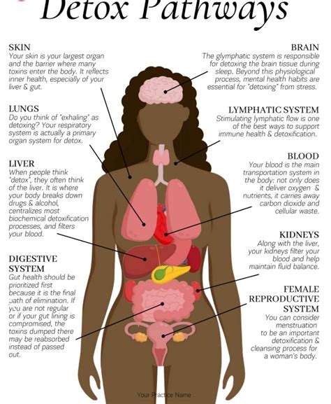 Va Statement In Support Of Claim Example How To Write Powerful Va Personal Statements Step
