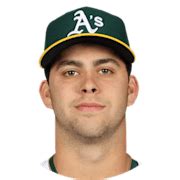 Active Roster Athletics