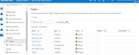 Stop Azsynapsetrigger Powershell Command No Longer Working · Issue 22117 · Azureazure