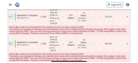 If You Are Thinking To 𝗦𝘁𝗮𝗿𝘁 𝗔𝗹𝗴𝗼 𝗧𝗿𝗮𝗱𝗶𝗻𝗴 Read This 🧵 A Thread 🧵 Retweet And Educate