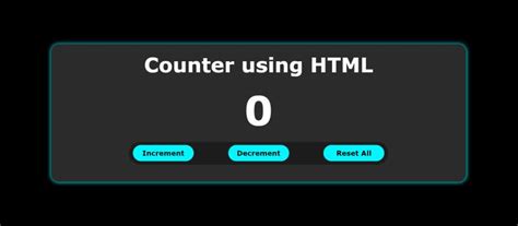 Anshul Vats On Linkedin Simple Counter With Html Css And Js